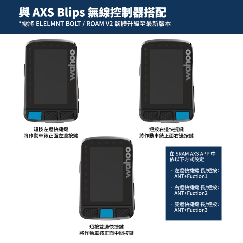 【Wahoo】SRAM RED AXS Bonus Buttons快捷鍵，不再需要伸出手，從
